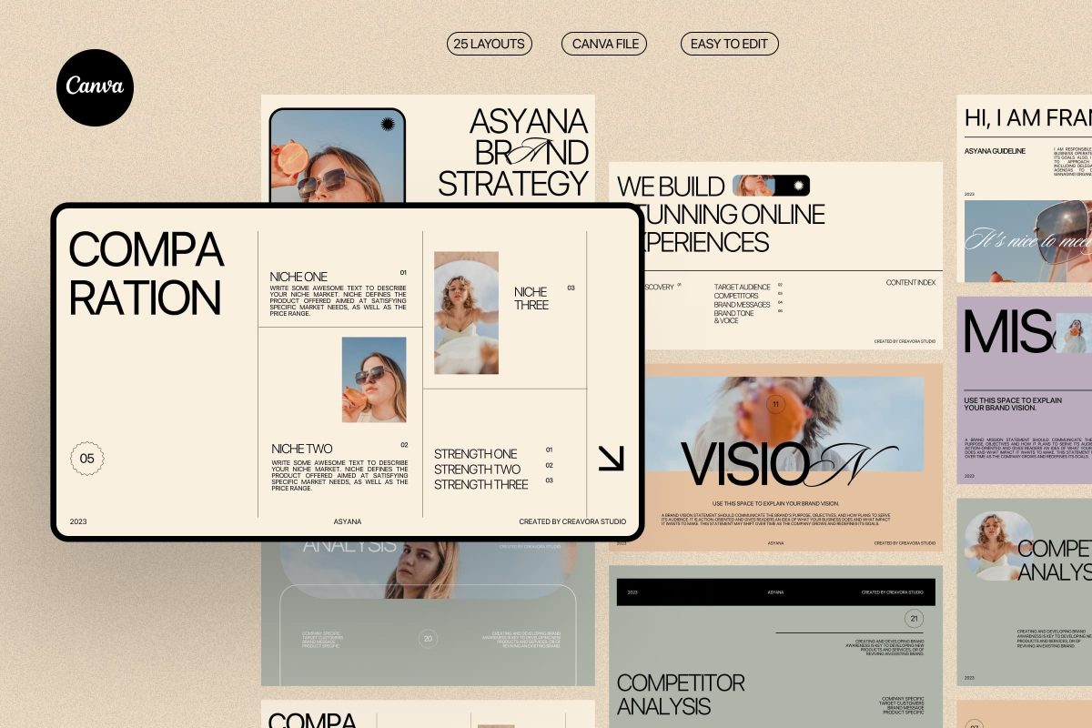 Asyana - Brand Strategy Templates – Creavora